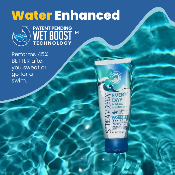 Every Day Active Mineral Sunscreen – Natural SPF – Stream2Sea