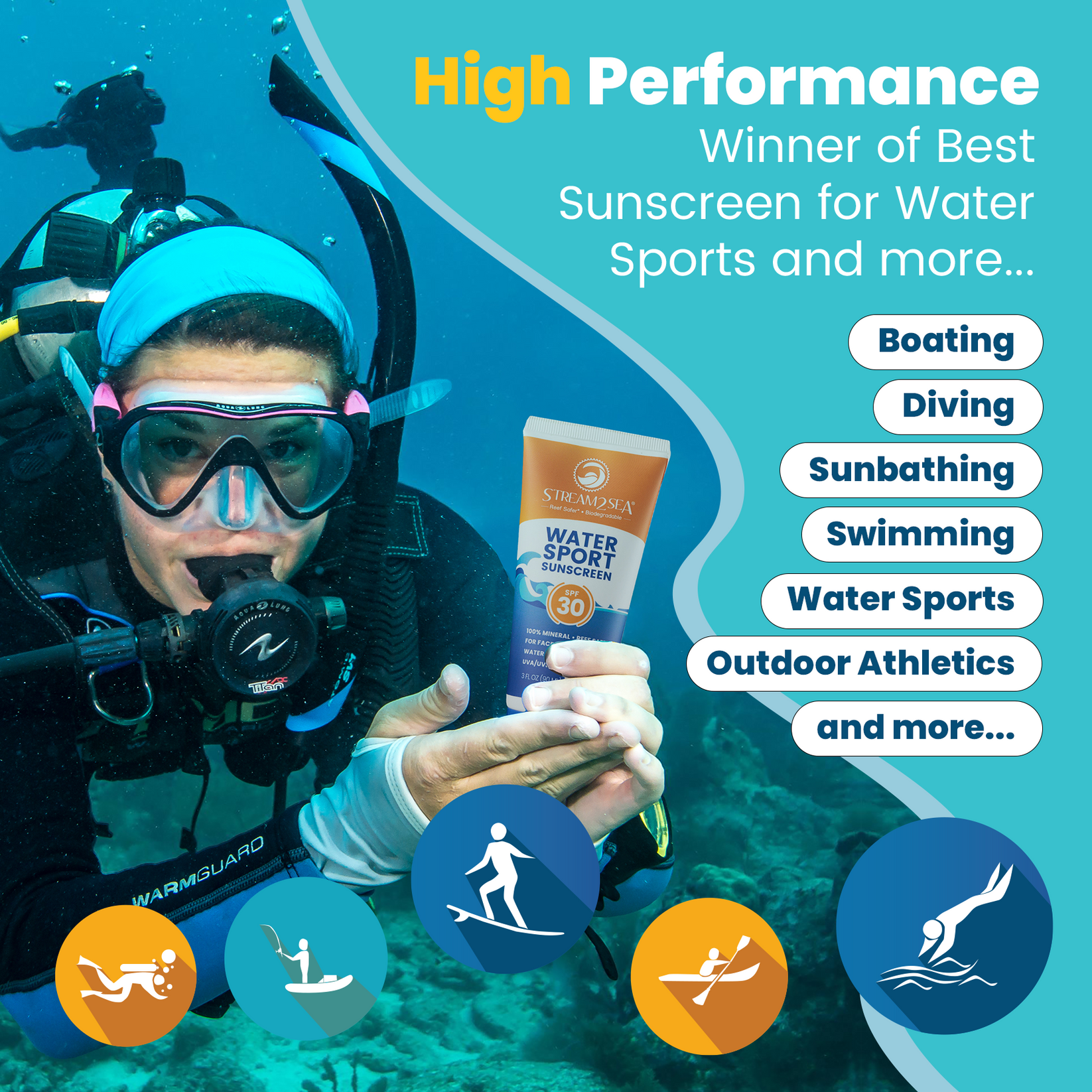 SPF 30 Mineral Sunscreen Travel Size | Stream2Sea