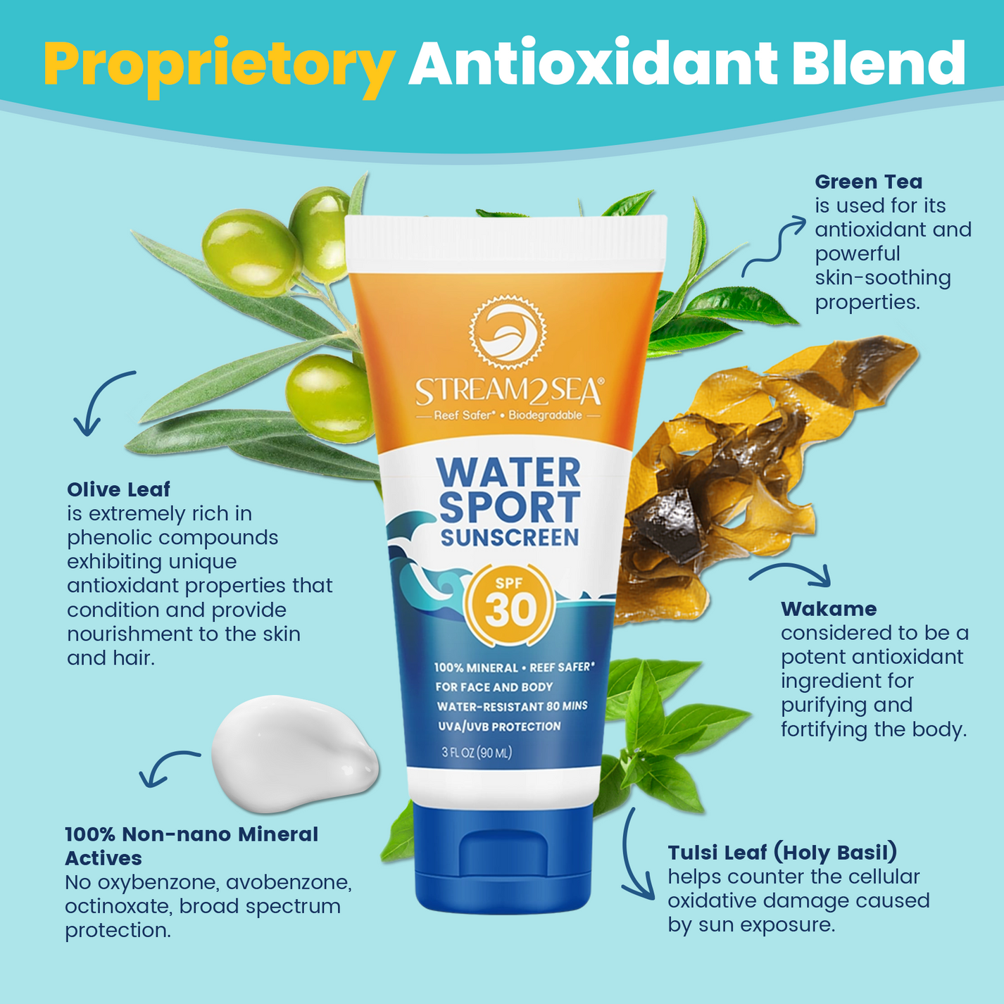 Water Sport Sunscreen SPF 30 Travel-Size – Stream2Sea